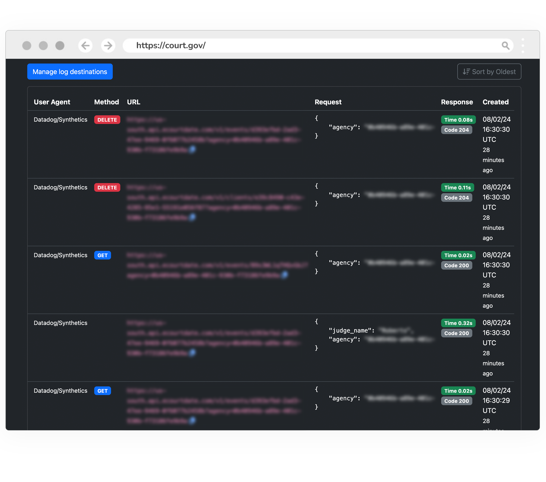 Real-Time User and System Activity Logs