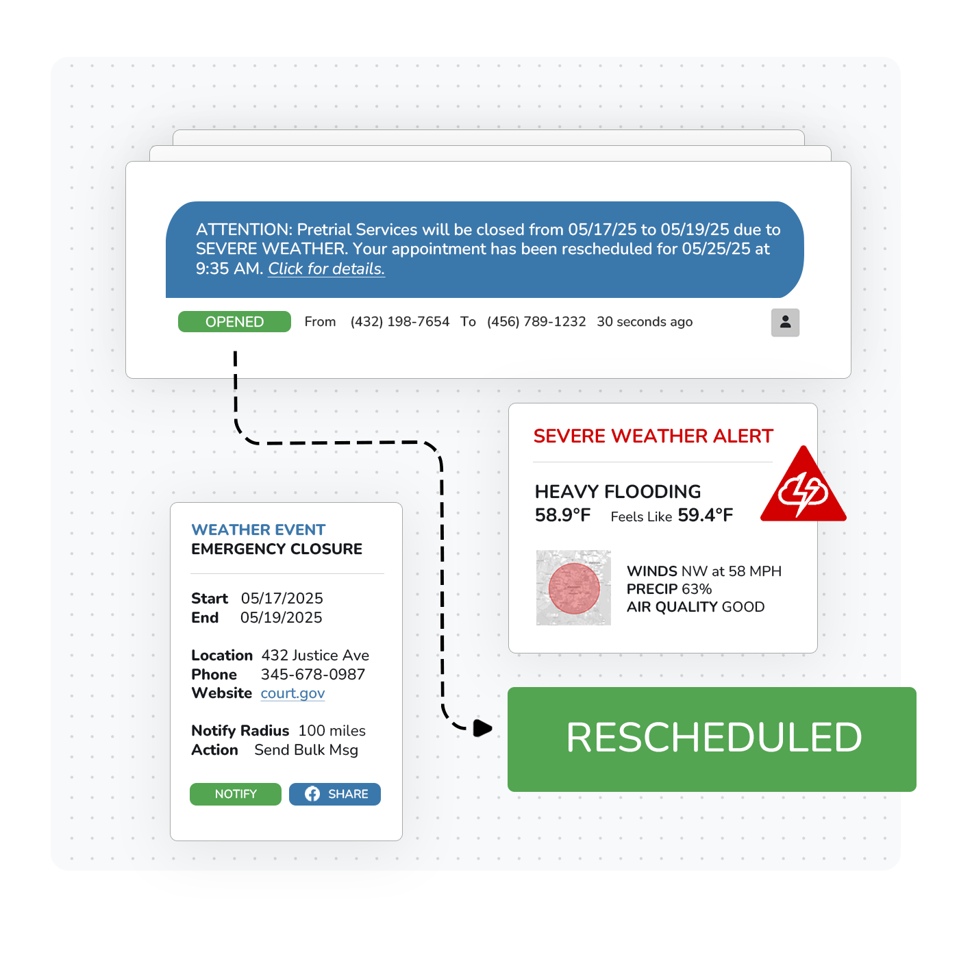 Modernize Access to Justice | A Complete Communication and Payment ...